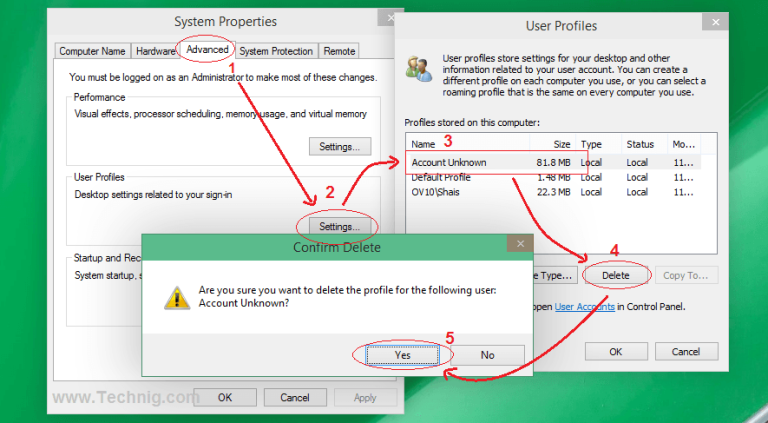 How to Remove User Profile Correctly in Windows 10? - Technig