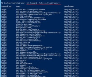 How to Create User Account Using PowerShell? - TECHNIG