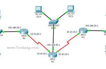 Add SuperPutty for GNS3 Console Applications - TECHNIG