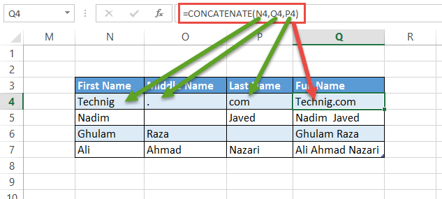 How to use CONCATENATE Function in Excel? - TECHNIG