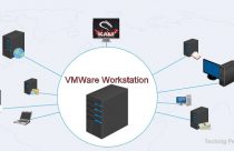 CCNA Security Path to Cyber Security Certifications - Technig