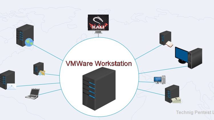 Networking Archives - TECHNIG