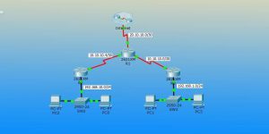 How to Configure OSPF Routing Protocol Using Cisco Packet Tracer?