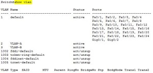 Configure Inter-VLAN Routing on Cisco Router Using Packet Tracer