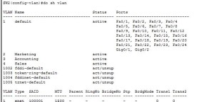 How to Configure VLAN on Cisco Switch Using Packet Tracer?