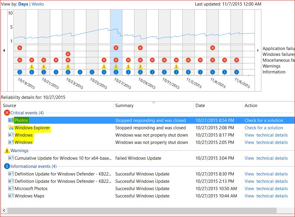 How to Monitor Windows Reliability and Find Problems? - TECHNIG