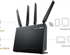 Networking Archives - TECHNIG