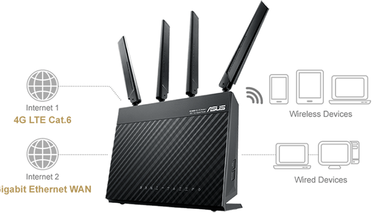 Networking Archives - TECHNIG