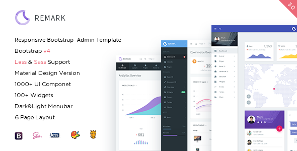 10 Best Premium HTML 5 Admin Templates - Technig