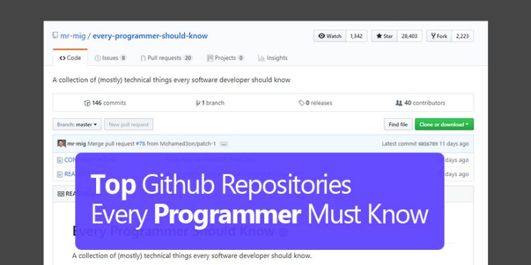12 Best Github Repositories Every Programmer Must Know - Technig 12 Best Github Repositories Every Programmer Must Know - Technig