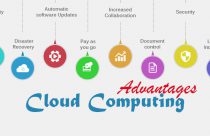 Cloud Computing Archives - TECHNIG