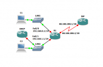 CCNA Archives - TECHNIG