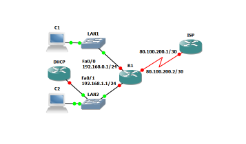 CCNA Archives - TECHNIG