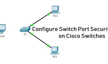 CCNA Archives - TECHNIG