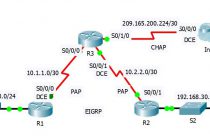 CCNA Archives - TECHNIG